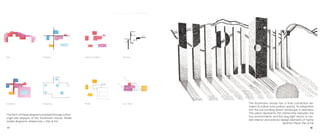 Sabina Berend's Design Portfolio | PPT