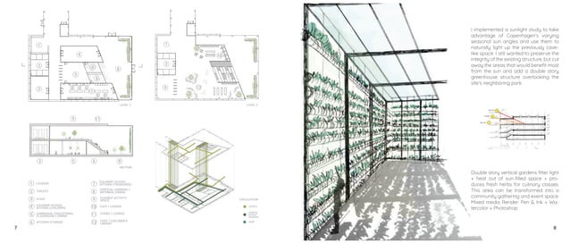 Sabina Berend's Design Portfolio | PPT