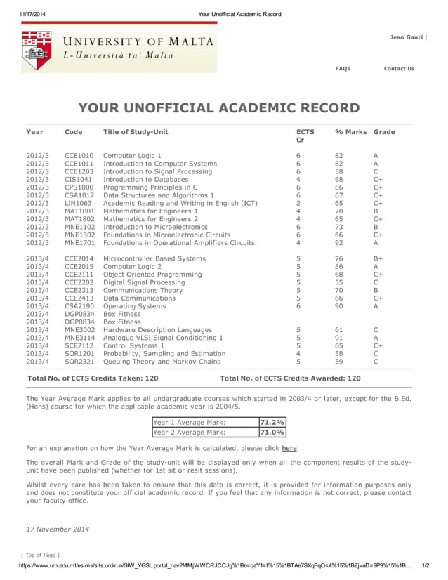 Your Unofficial Academic Record | PDF