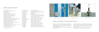 Catalogue MAGNA Glaskeramik English | PDF