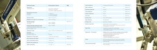 Catalogue MAGNA Glaskeramik English | PDF