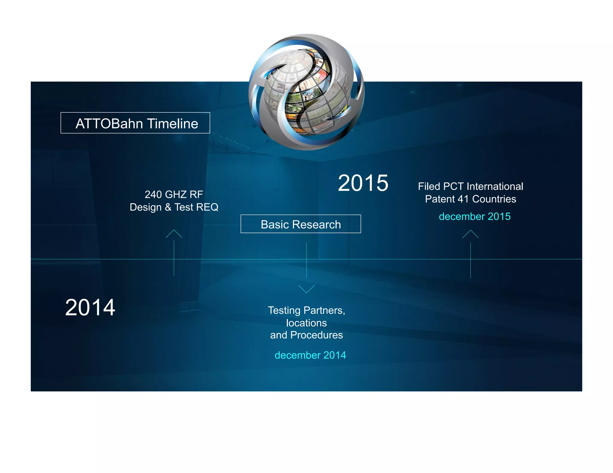 Attobahn_Presentation_redesigned_final | PDF
