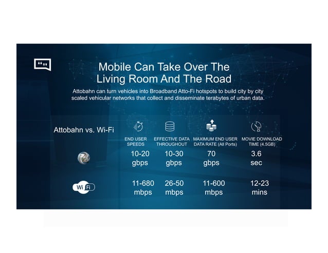 Attobahn_Presentation_redesigned_final | PDF