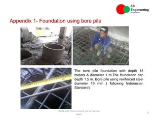 Silo at narrow space | PPT