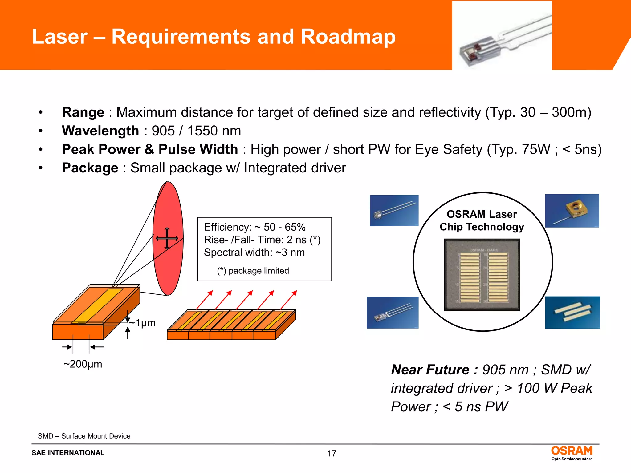 Growth of Infrared Opto-semiconductor Components in ADAS Sensors ...