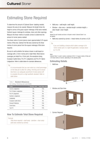 Australian_Cultured_Stone_Technical_Information_Guide_Nick_Thurlbeck | PDF