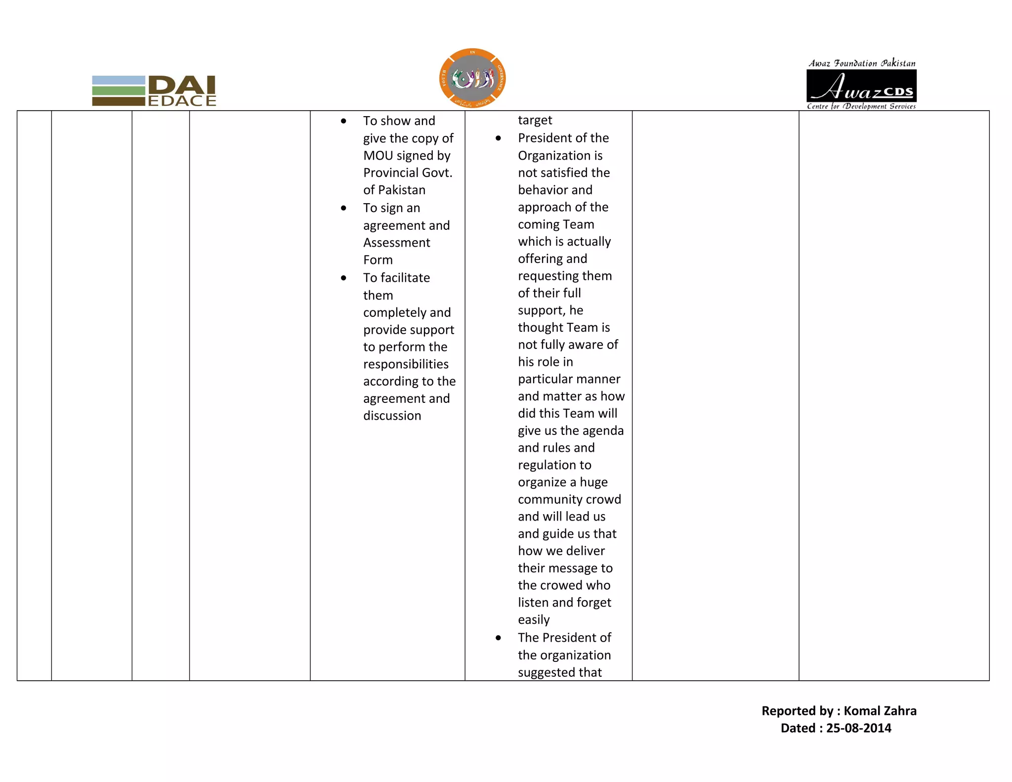 Field Monitoring Report | DOC