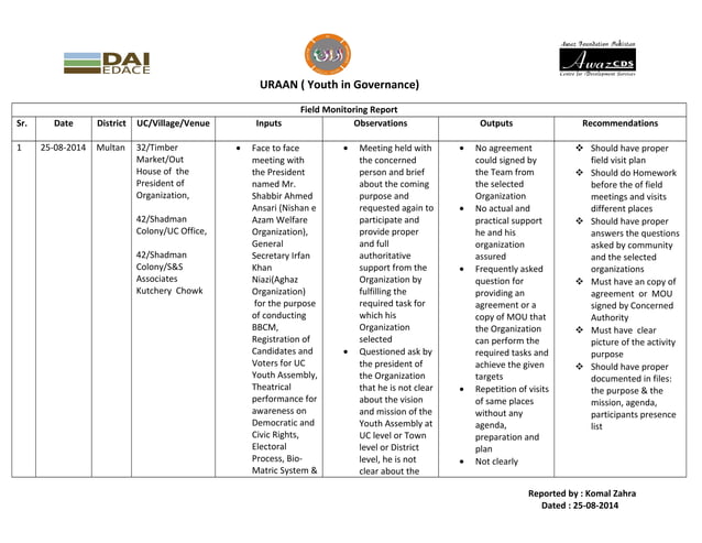 Field Monitoring Report | DOC