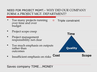 PROJECT MGT. PRESENTATION | PPT