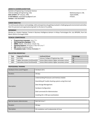 Abinaya-Shanmuganathan-Resume (2) | PDF