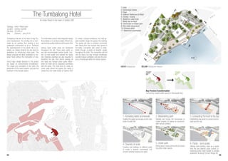 Portfolio Arddy Berylian | PDF