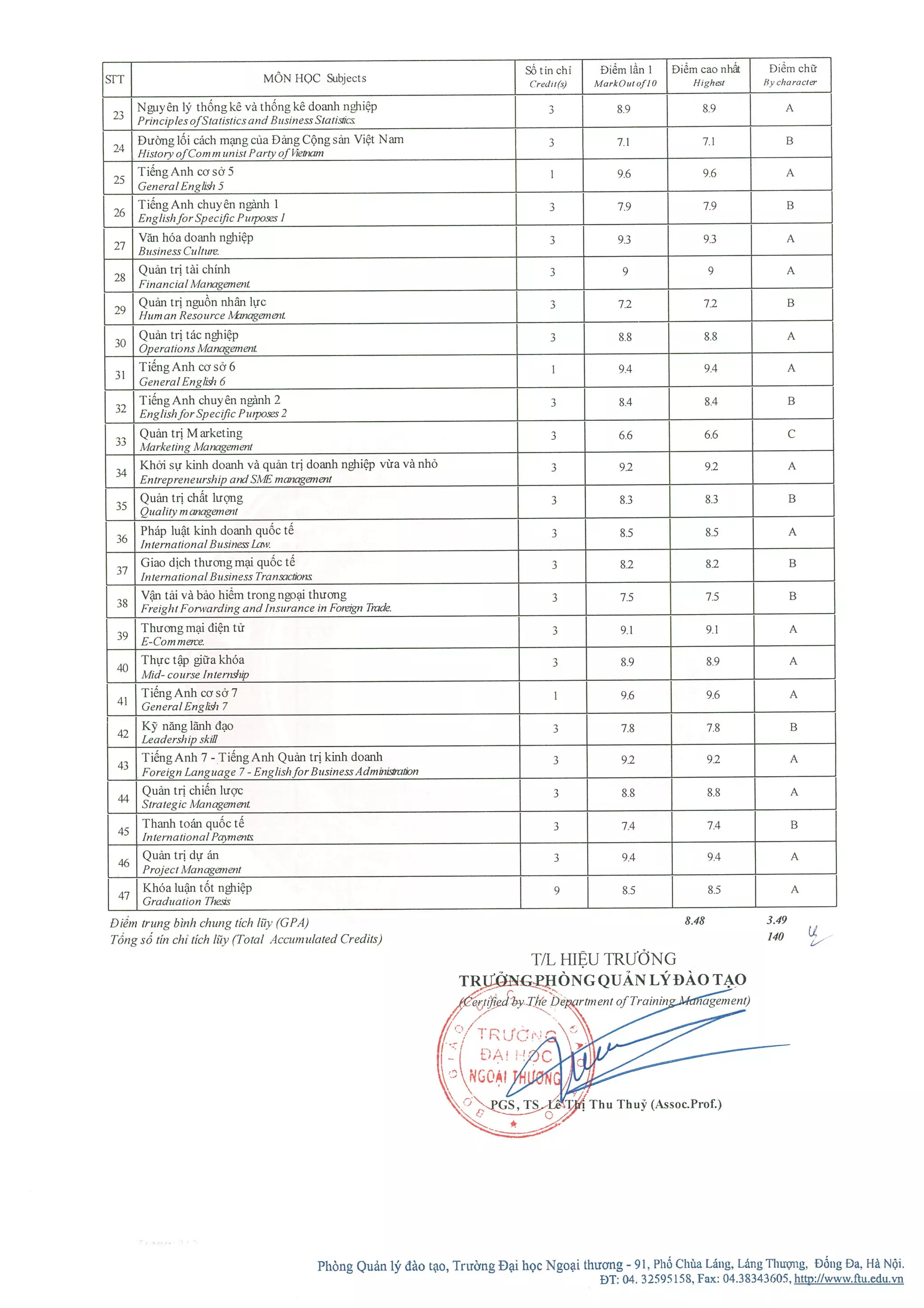 Bachelor Transcript | PDF