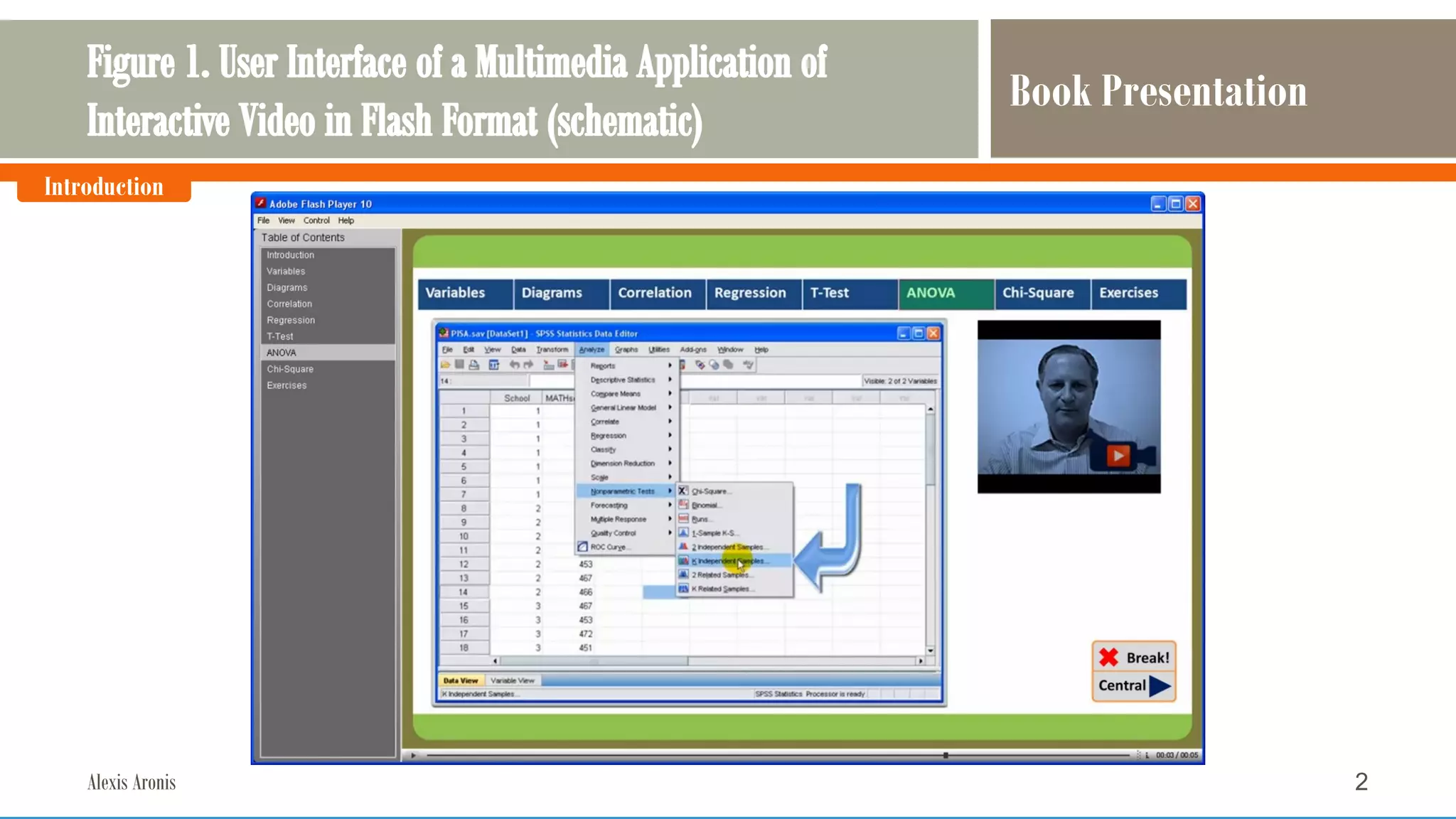 Book Presentation - Alexis Aronis | PPT