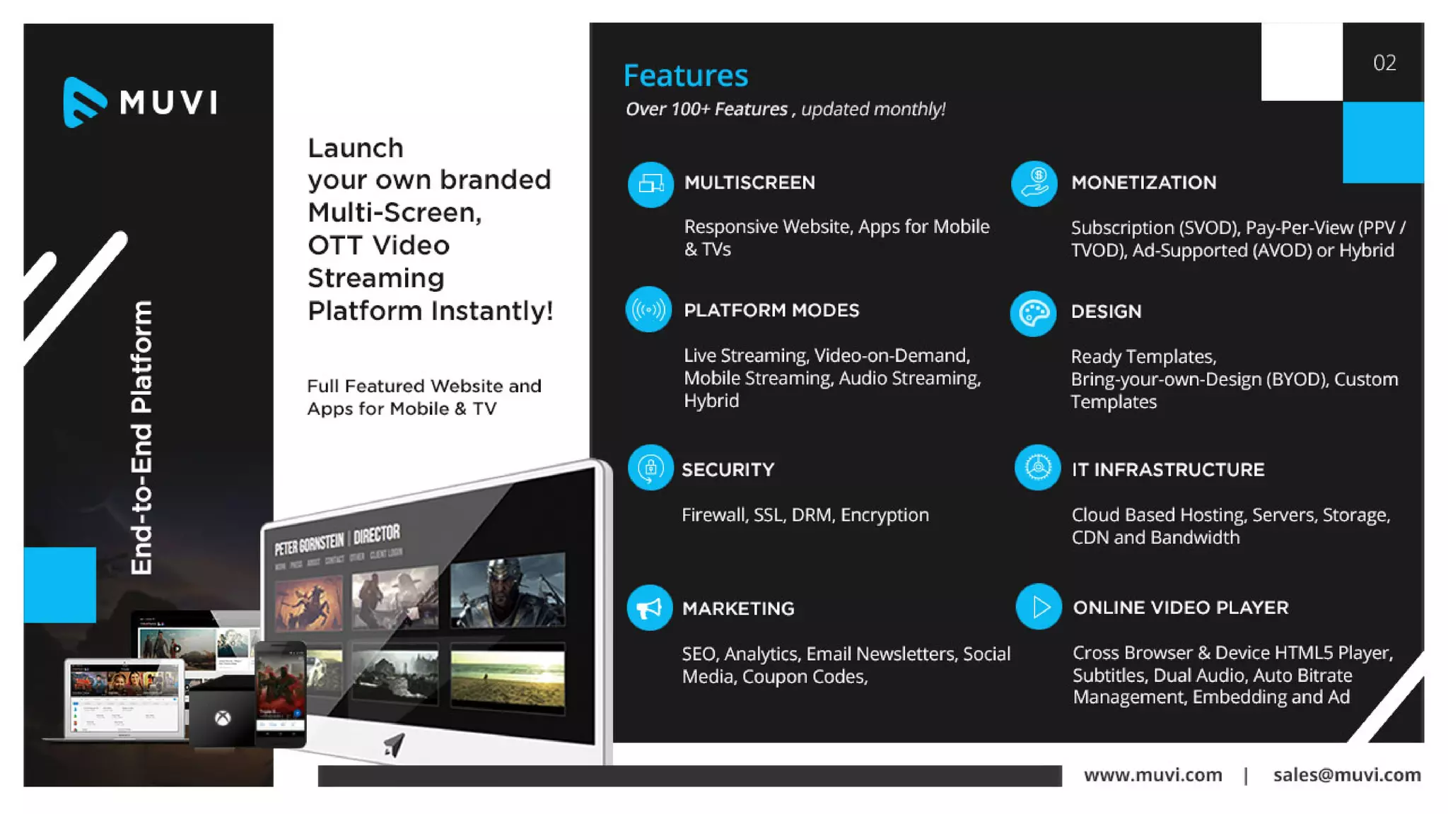 Muvi Digital Brochure | PDF