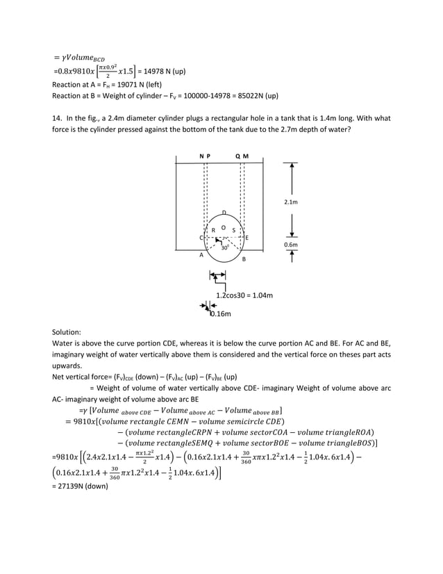 3_hydrostatic-force_tutorial-solution(1) | PDF