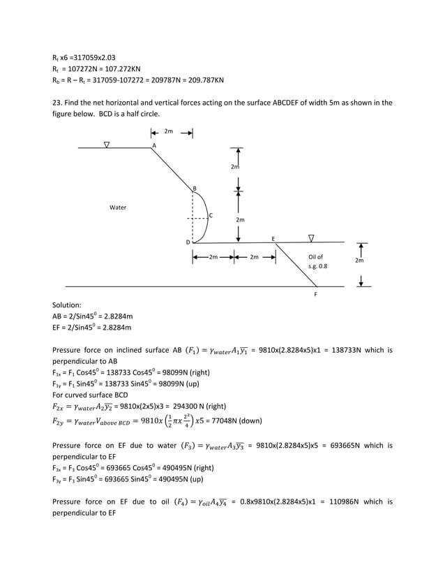3_hydrostatic-force_tutorial-solution(1) | PDF