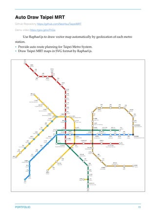 201507_NeoHsu_Portfolio | PDF