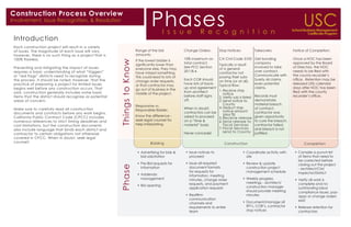 ConstructionFlow | PPT