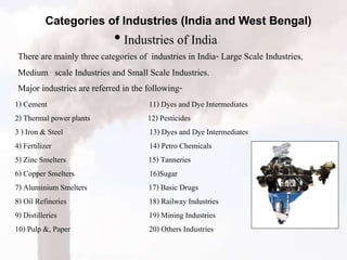 final Presentation | PPTX
