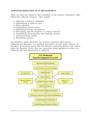 Turnover Reduction Plan Model.1 | DOC