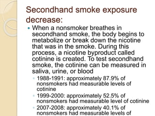 The Effects of Second Hand Smoke | PPTX