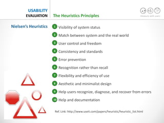 Usability_Evaluation | PDF