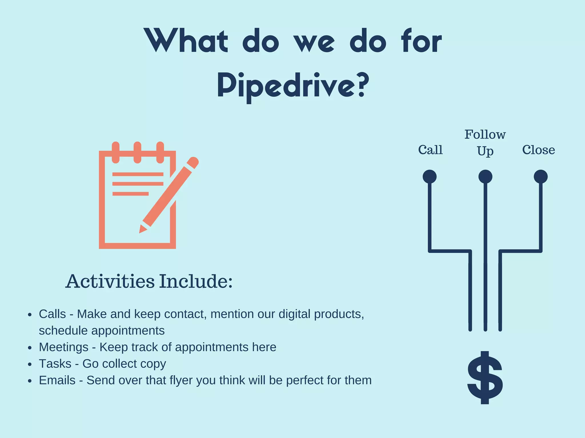 pipedrivepresentation | PDF