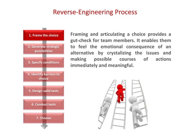 Playing to Win | PPTX | Business | Business and Finance