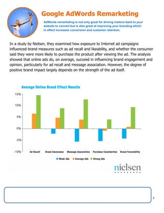 Primer-on-AdWordsRemarketing-US-English | PDF