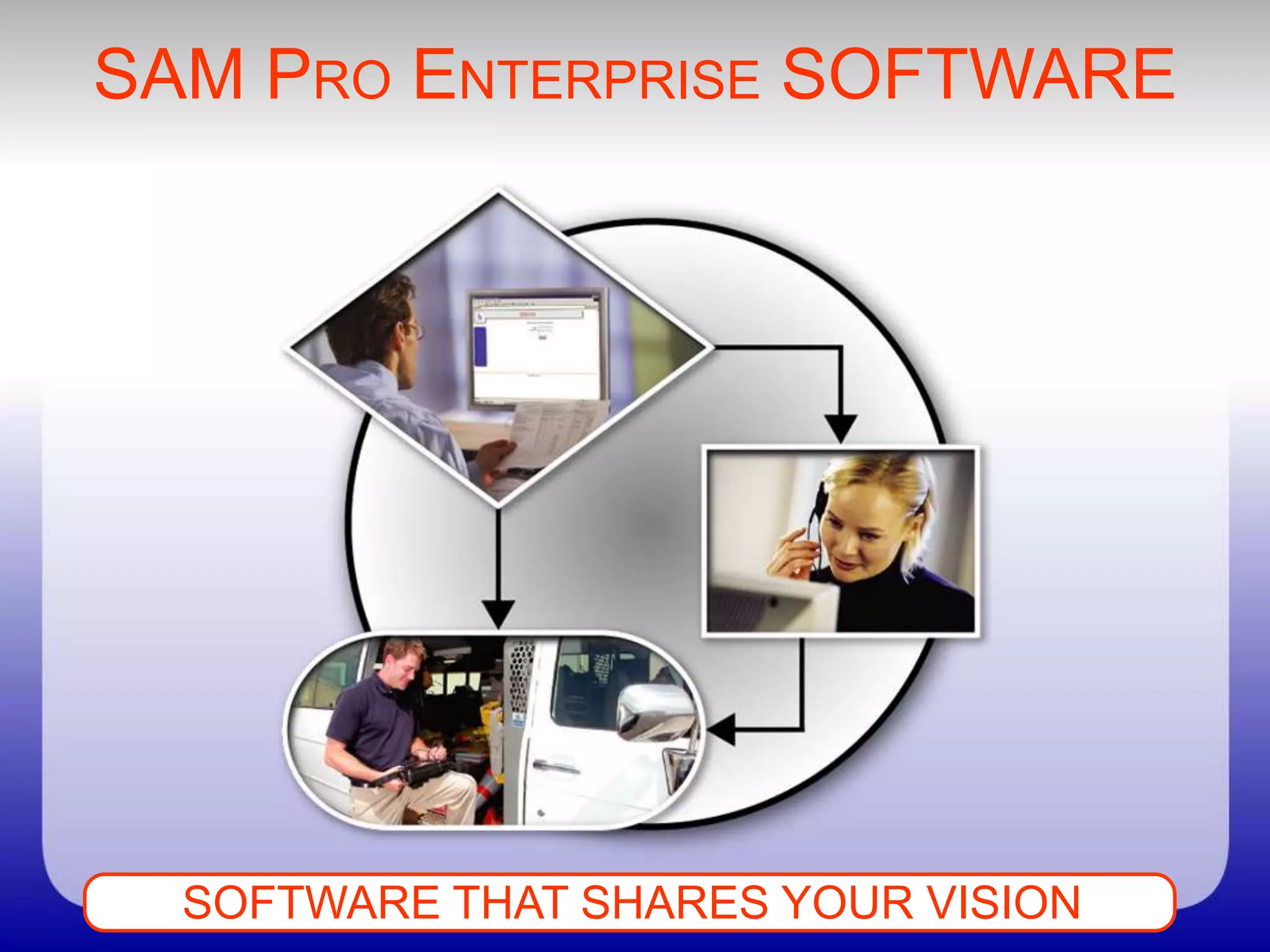 SAM Pro Enterpise | PPT