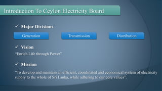 CEB Presentation 2073 | PPSX