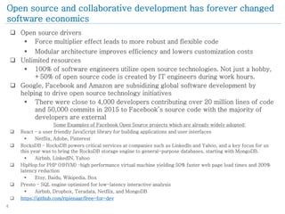 Software Strategy | PPTX