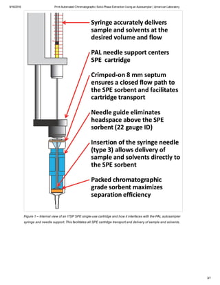 Automated Chromatographic Solid-Phase Extraction Using an Autosampler ...