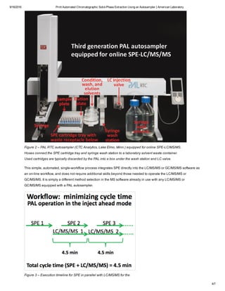 Automated Chromatographic Solid-Phase Extraction Using an Autosampler ...