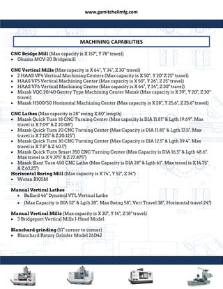 GAM Portfolio_Draft-1 | PDF