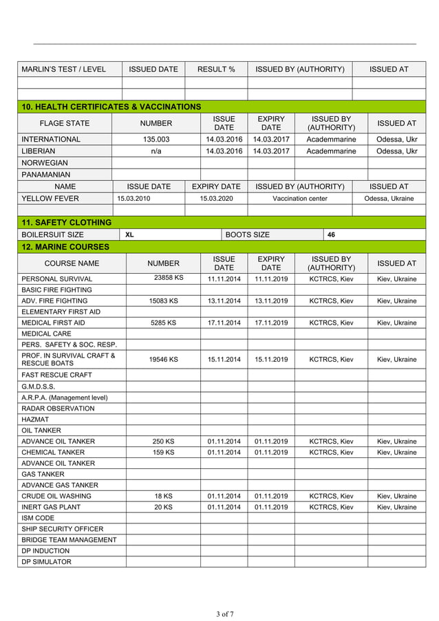 Application Form Chief Engineer | PDF