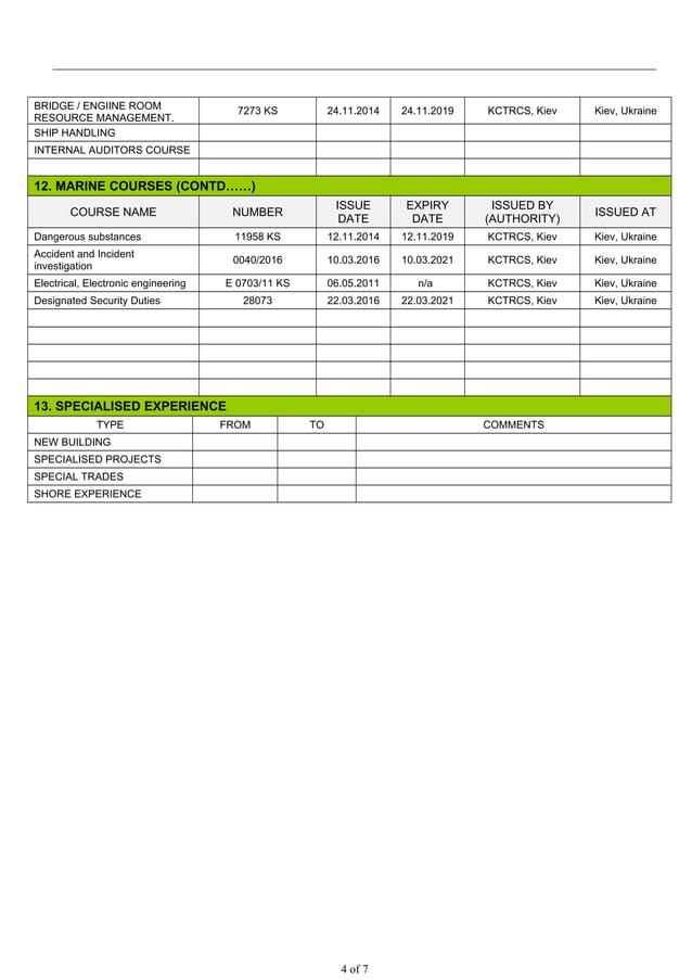 Application Form Chief Engineer | PDF