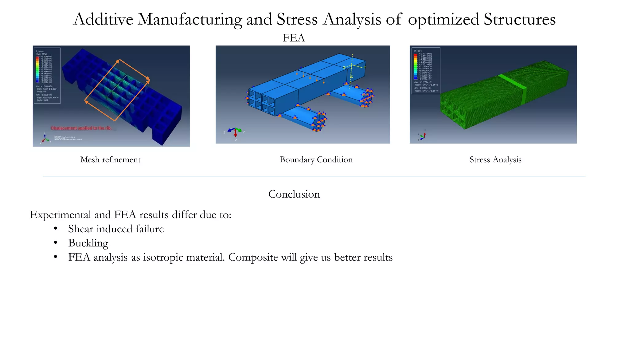 Overview of Thesis | PPT