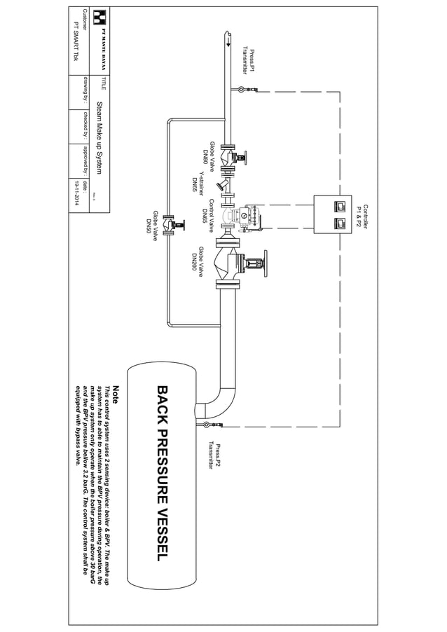 steam make up system Model (1) | PDF