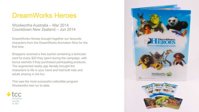 WW Dreamworks Heroes | PPT