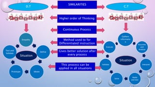 Critical Thinking and Design Thinking | PPTX