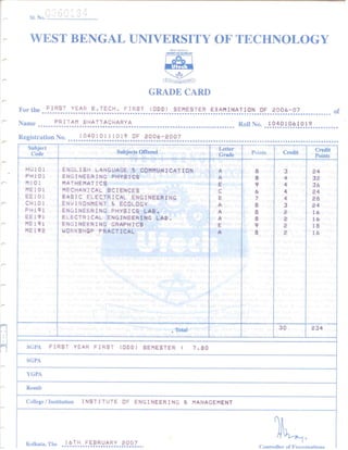 B.Tech. Markheets | PDF
