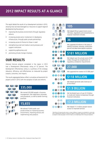Development_Impact_Report_2013 | PDF