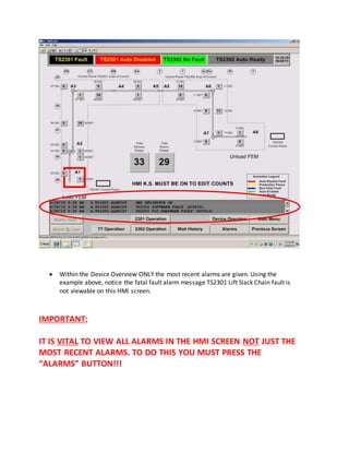 HMI Alarm Screen SPL | PDF