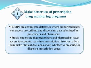 final duplication and misuse ppt | PPTX