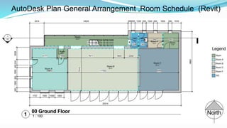 AutoDesk models and Renders | PPT