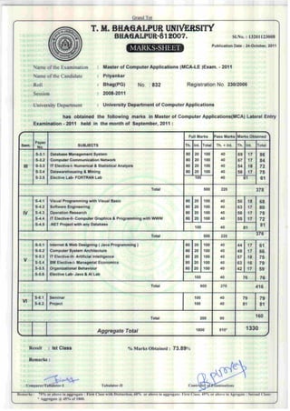 M.C.A. Marks Sheet | PDF