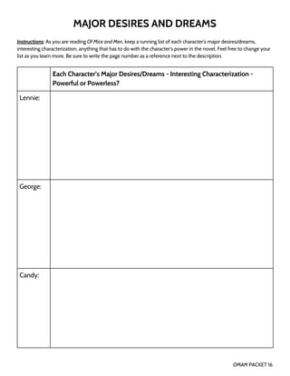 Of Mice and Men worksheet packet | PDF