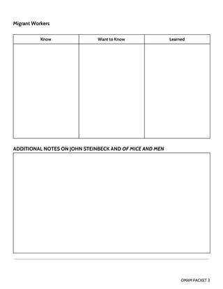 Of Mice and Men worksheet packet | PDF
