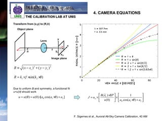 Auroral all-sky camera calibration | PPT